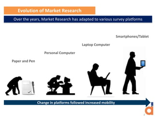 Abolut data conjoint on mobile platform sawtooth presentation_final ...