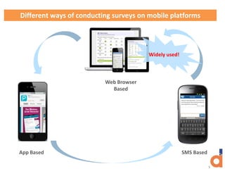 Abolut data conjoint on mobile platform sawtooth presentation_final ...