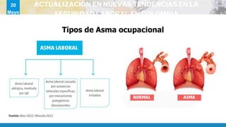 ABORDAJE DEL ASMA LABORAL DESDE LA PERSPECTIVA DEL.pptx