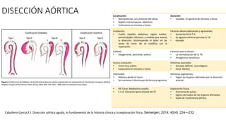 DOLOR TORÁCICO.pdf