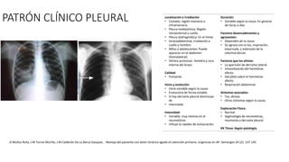DOLOR TORÁCICO.pdf