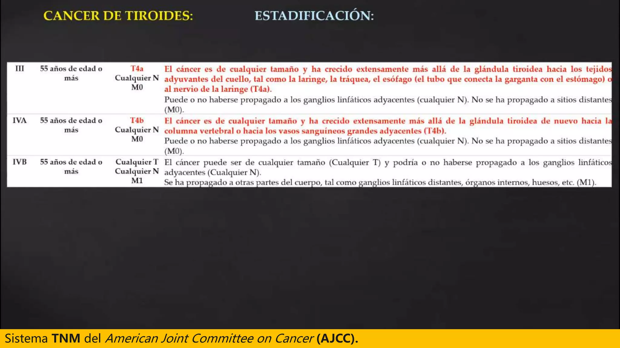 ABORDAJE DEL NÓDULO TIROIDEO Y CANCER DE TIROIDES.pptx