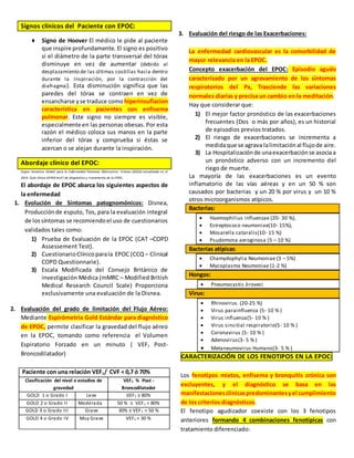 Abordaje del paciente epoc en adulto | DOCX
