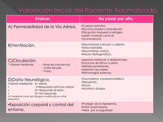 Abordaje Del Paciente Policontundido Pptx