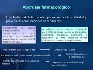 Abordaje del paciente psicotico agudo | PPT
