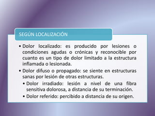 Abordajes teóricos para comprender el dolor humano | PPTX