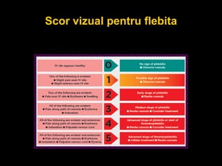Abord arterial si venos | PDF