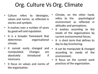 Organizational culture vs climate | PPTX | Business | Business and Finance