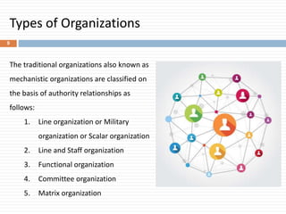 Organizing Process | PPTX