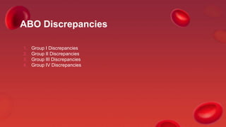 MAJOR BLOOD GROUPS, ABO(ISBT001) and RH(ISBT004) | PPTX