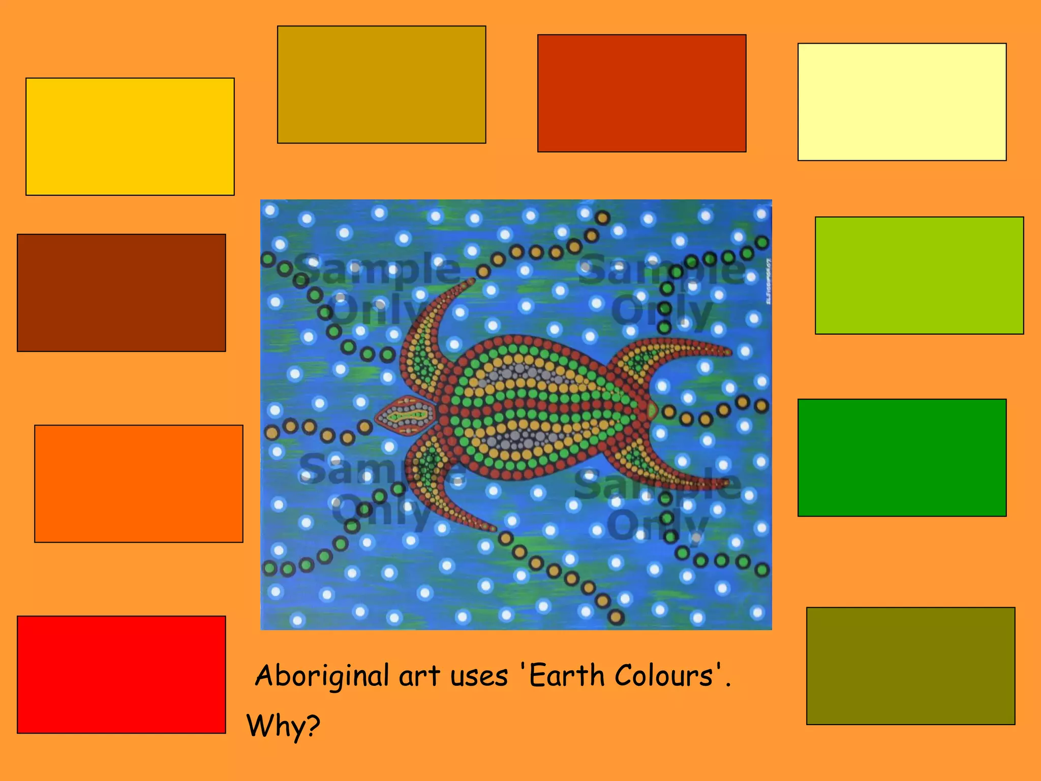 Aboriginal Art PowerPoint-Secondary Education | PPT