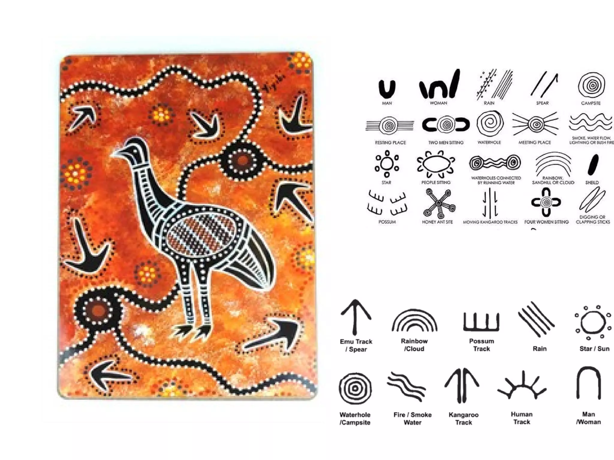 Aboriginal Art Powerpoint | PPT | Painting | Arts and Crafts
