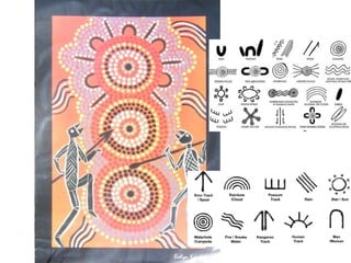 Aboriginal Art Powerpoint | PPT
