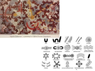 Aboriginal Art Powerpoint | PPT