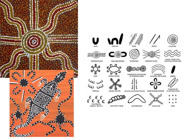 Aboriginal Art Powerpoint | PPT | Painting | Arts and Crafts