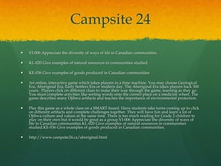 Aboriginal curriculum portfolio | PPTX