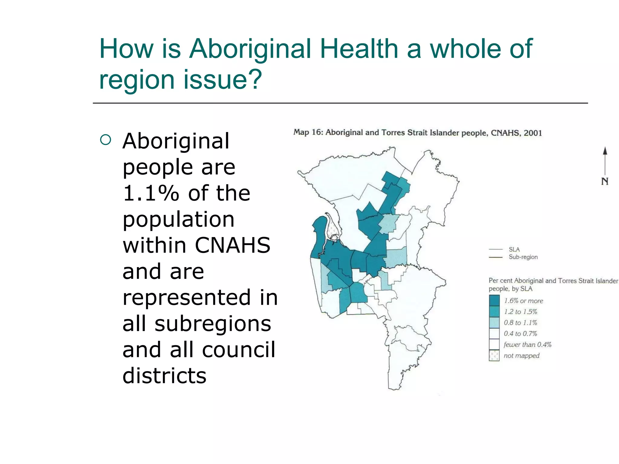 Aboriginal health in a Primary Health Care setting | PPT