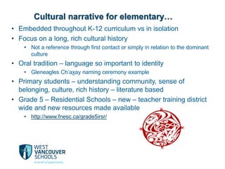 Aboriginal Learning | PDF | Primary Education | Education