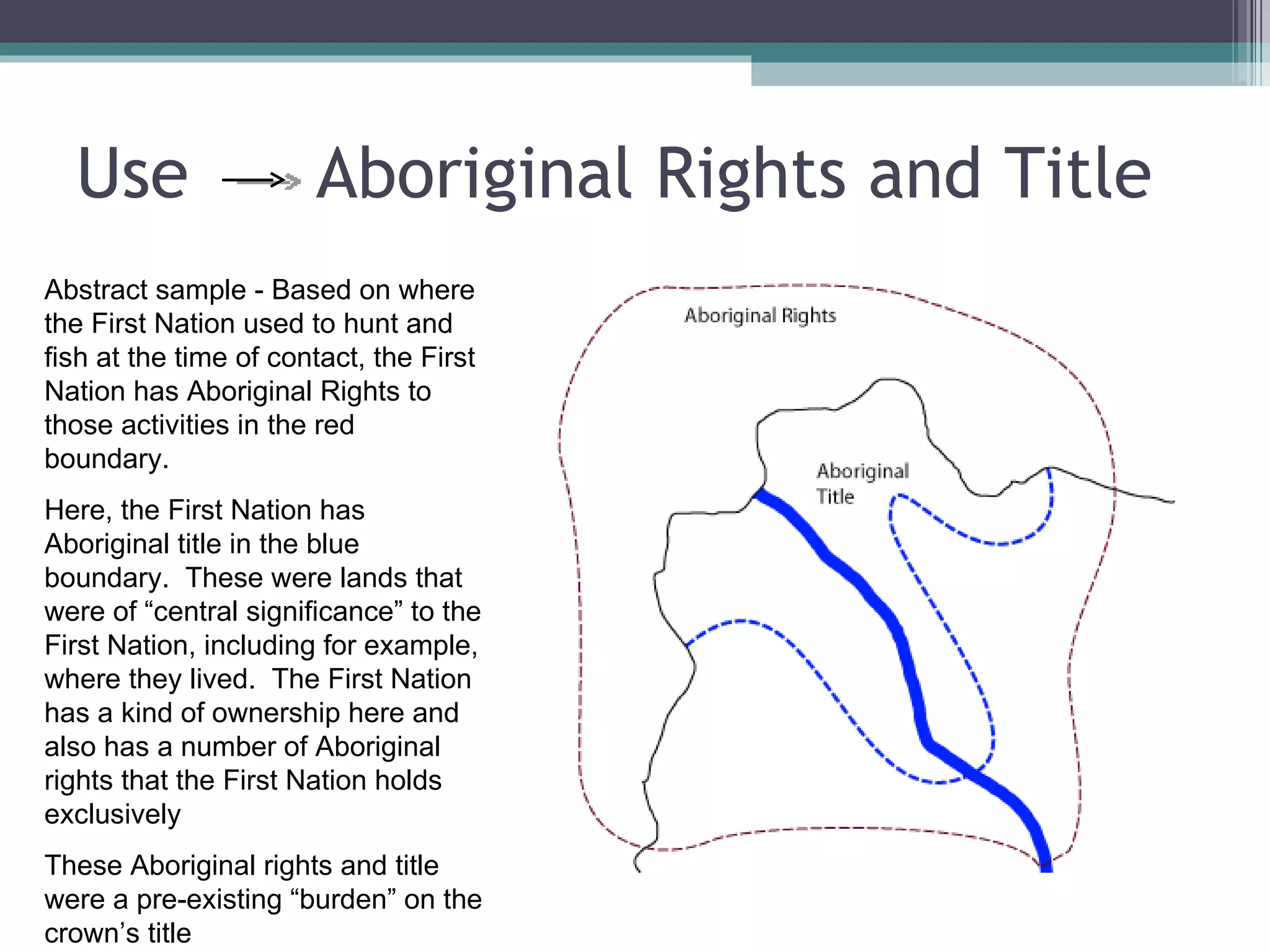 Aboriginal Rights to Treaty Rights | PPT
