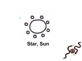 Aboriginal Symbols And Meanings | PPT