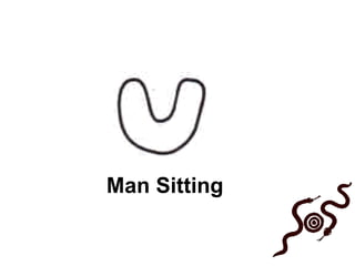 Aboriginal Symbols And Meanings | PPT