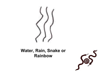 Aboriginal Symbols And Meanings | PPT