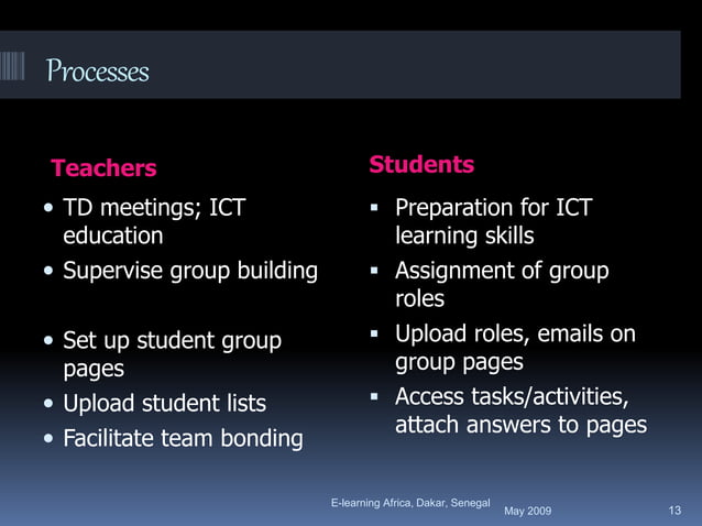 Aborisade creating innovative learning spaces | PPT