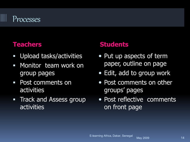 Aborisade creating innovative learning spaces | PPT