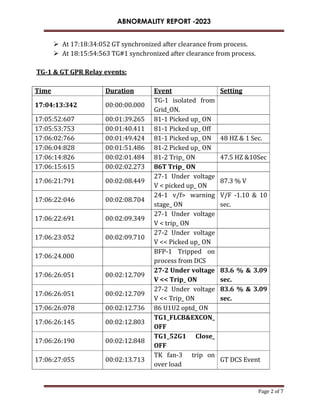 Abormality Report_TG Tripped | PDF