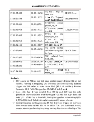 Abormality Report_TG Tripped | PDF