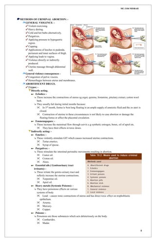 Abortion: Definition, Classification, Types, Laws, Methods of Abortion ...