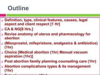 Abortion .pptx