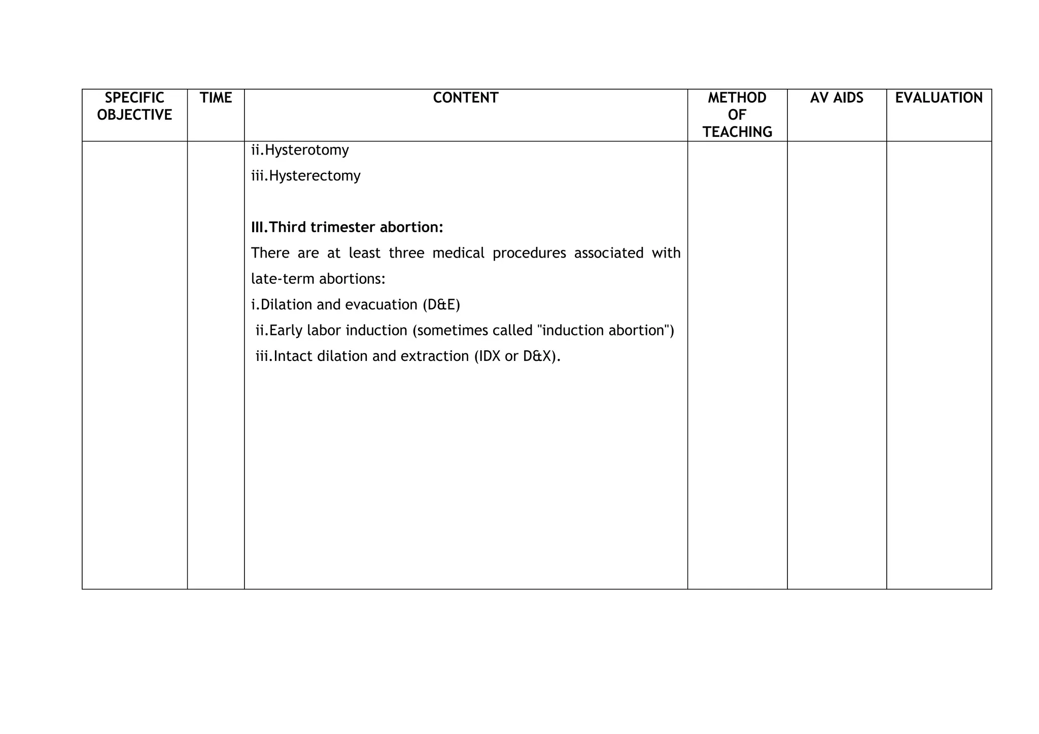 lesson plan on abortion , causes, types. | DOCX