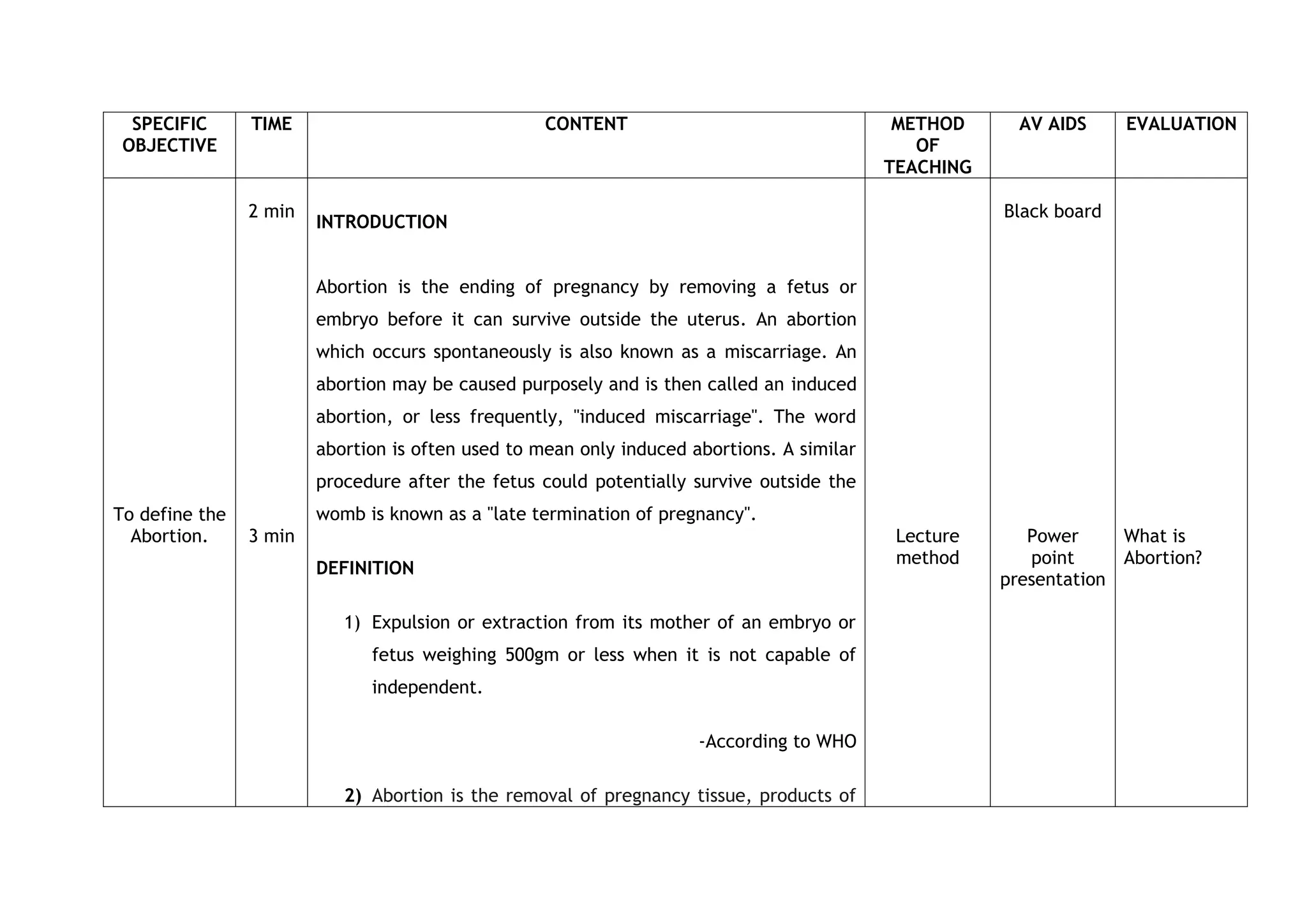 abortion.docx lesson plan obstetrics and gynecology | DOCX