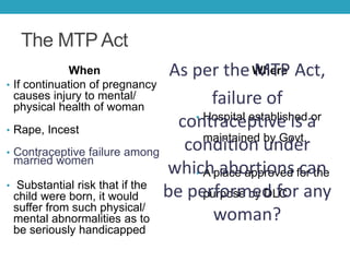 Abortion in India by Medha Gandhi | PDF