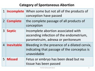 abortion 1st 2nd g-32.ppt