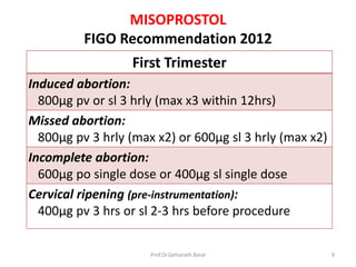abortion 1st 2nd g-32.ppt