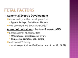 Abortion & ectopic pregnancy by liza tarca, md | PPT