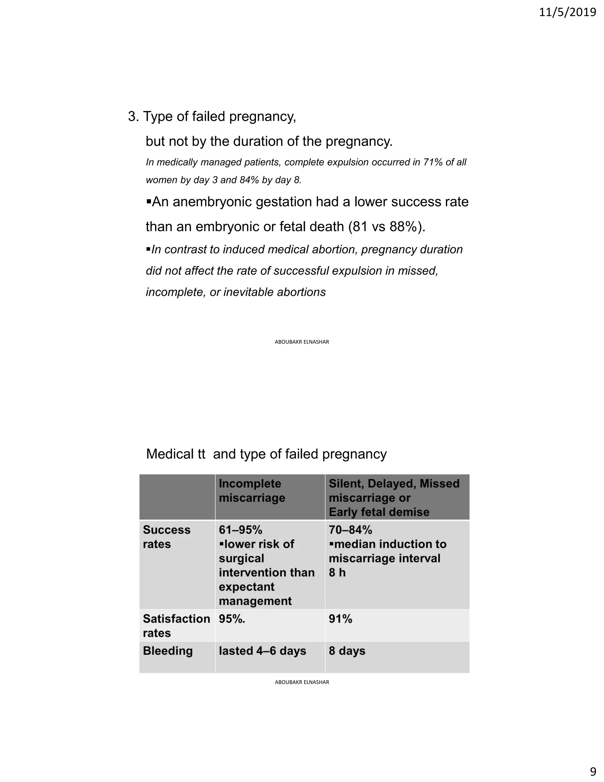 MEDICAL MANAGEMENT OF NON-VIABLE PREGNANCY | PDF