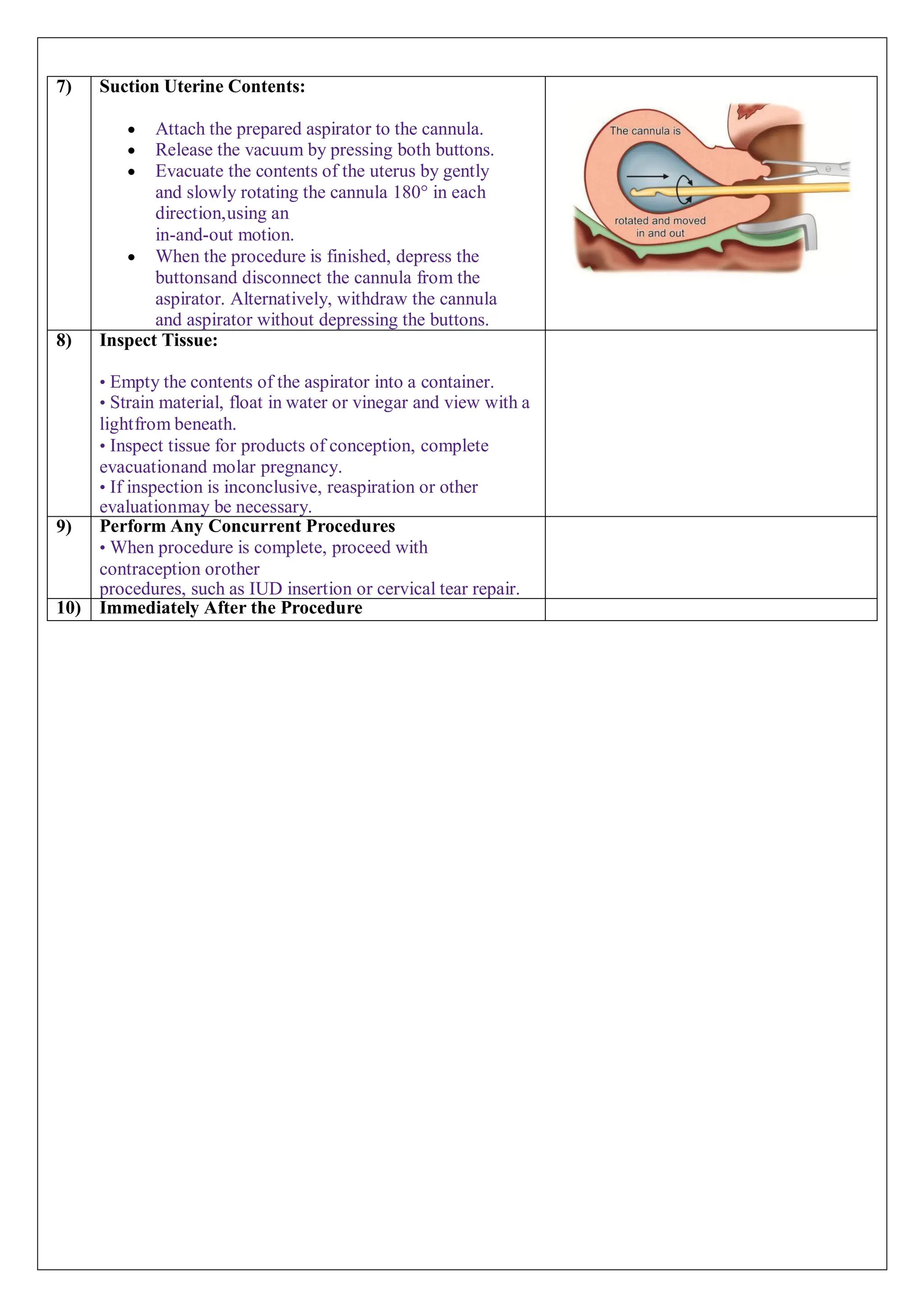 What is Abortions , it's types and management | PDF