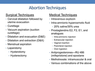 Abortions 2.ppt