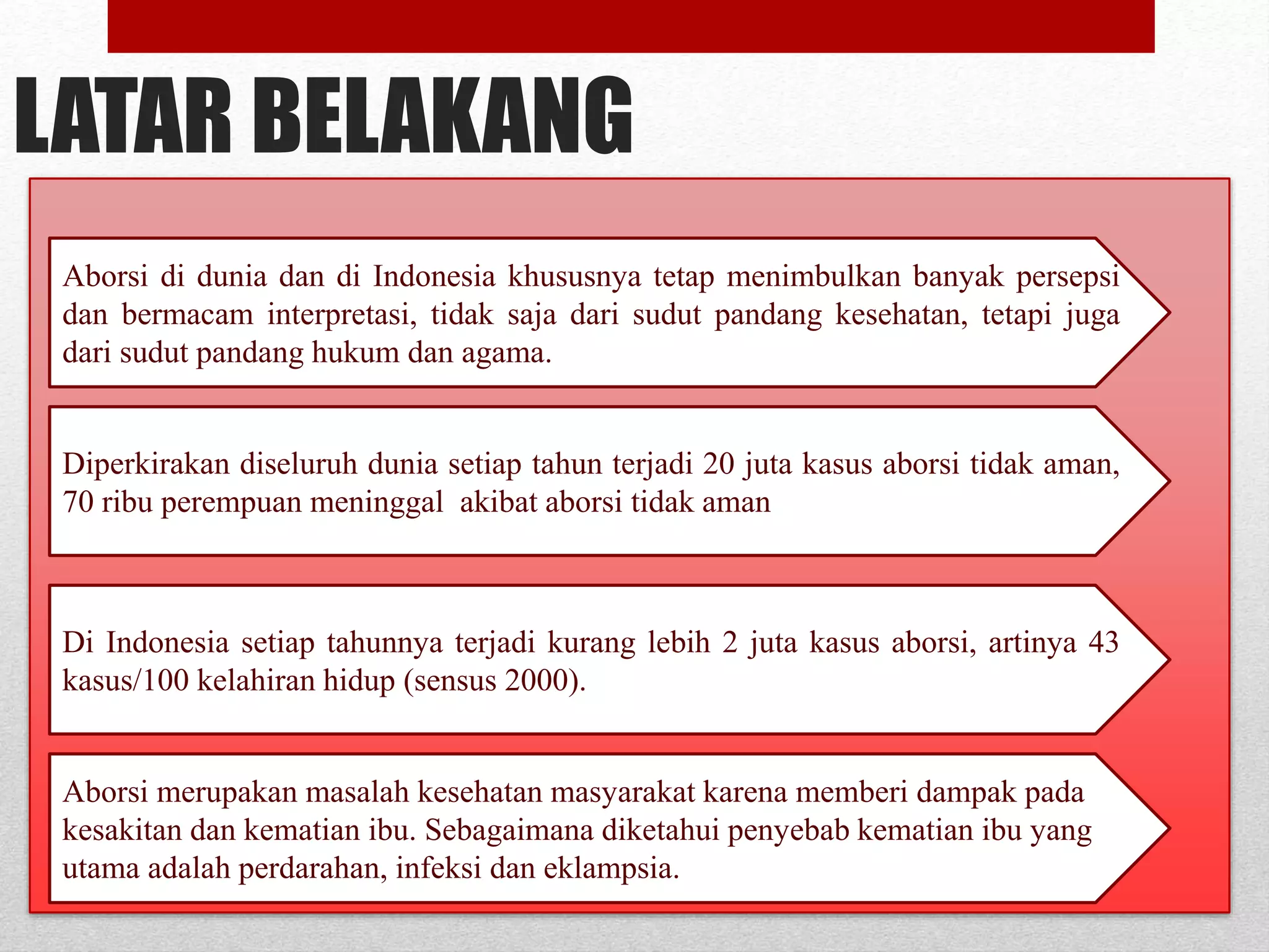 Abortus-Inkomplit.pptx