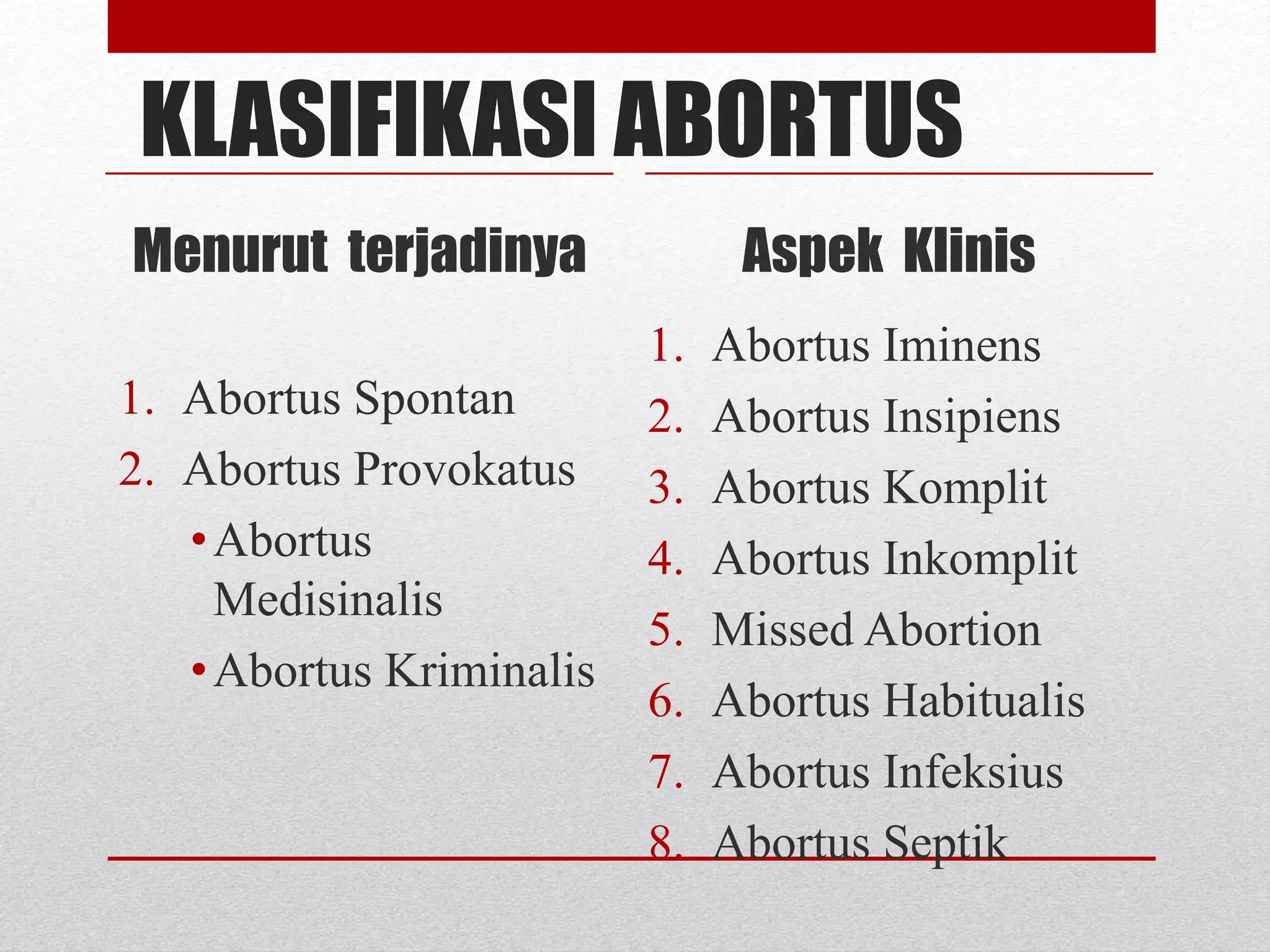 Abortus-Inkomplit.pptx