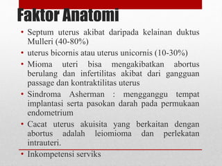 Abortus-Inkomplit.pptx