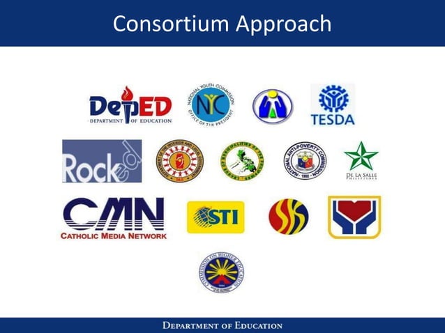 Abot alam overview | PPTX | Non-Profit Organizations | Industries