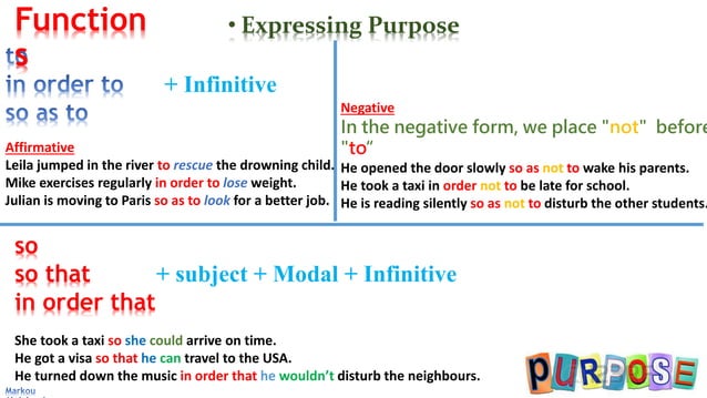 abouhou.com-Functions-expressing-purpose-2bac-Unit-3-ppt-presentation-lesson.pptx