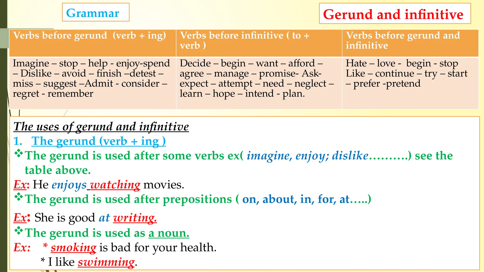 abouhou.com-Education-vocabulary-2nd-bac-ppt.pptx