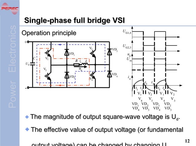 Abouloifa DC to AC EP.pptbonnne presentation | PPT