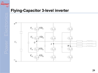 Abouloifa DC to AC EP.pptbonnne presentation | PPT