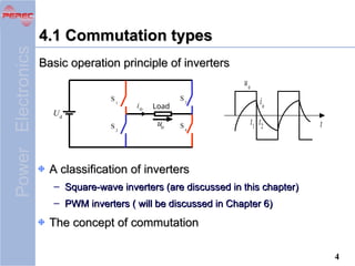Abouloifa DC to AC EP.pptbonnne presentation | PPT